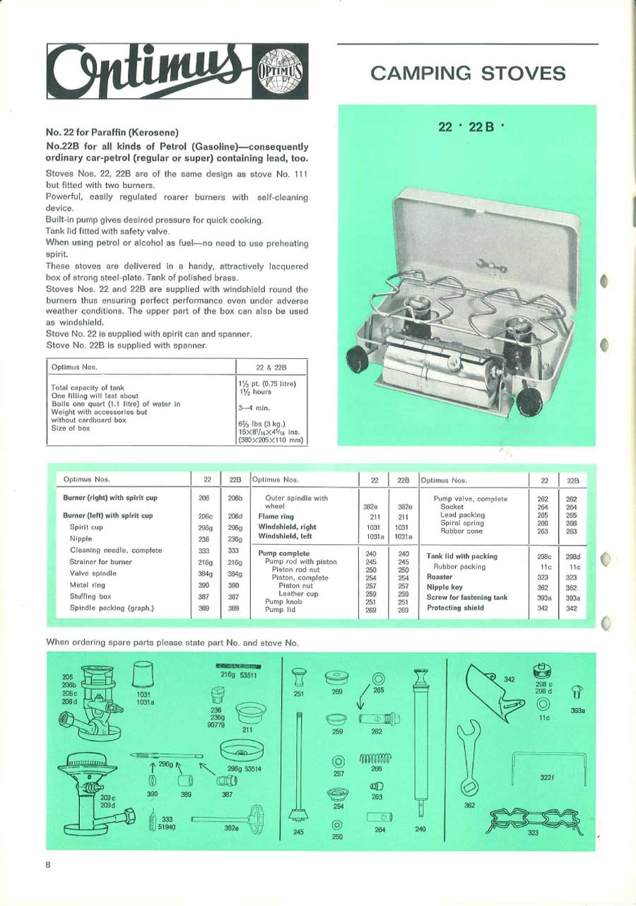 Optimus No:22B | Classic Camp Stoves
