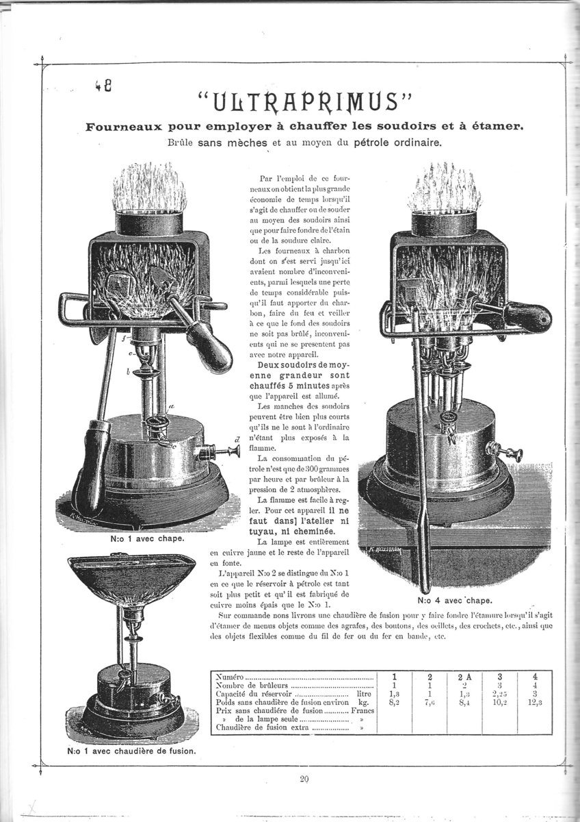 UltraPrimus No 2 | Classic Camp Stoves