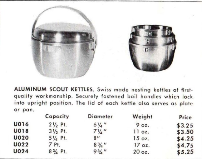 SIGG Scout Pots | Classic Camp Stoves