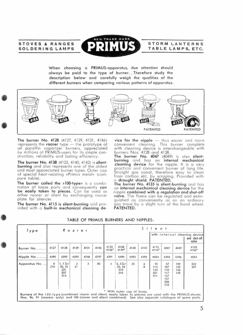 1940 Primus 210 with alcohol 4115? | Classic Camp Stoves